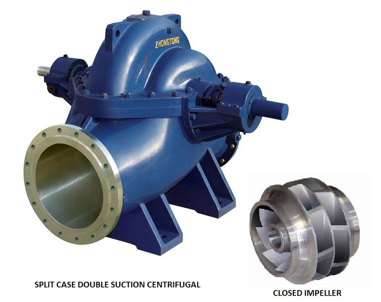 Prozess Pumpen Split Casing Pump - Sintorn (1994) Co., Ltd.